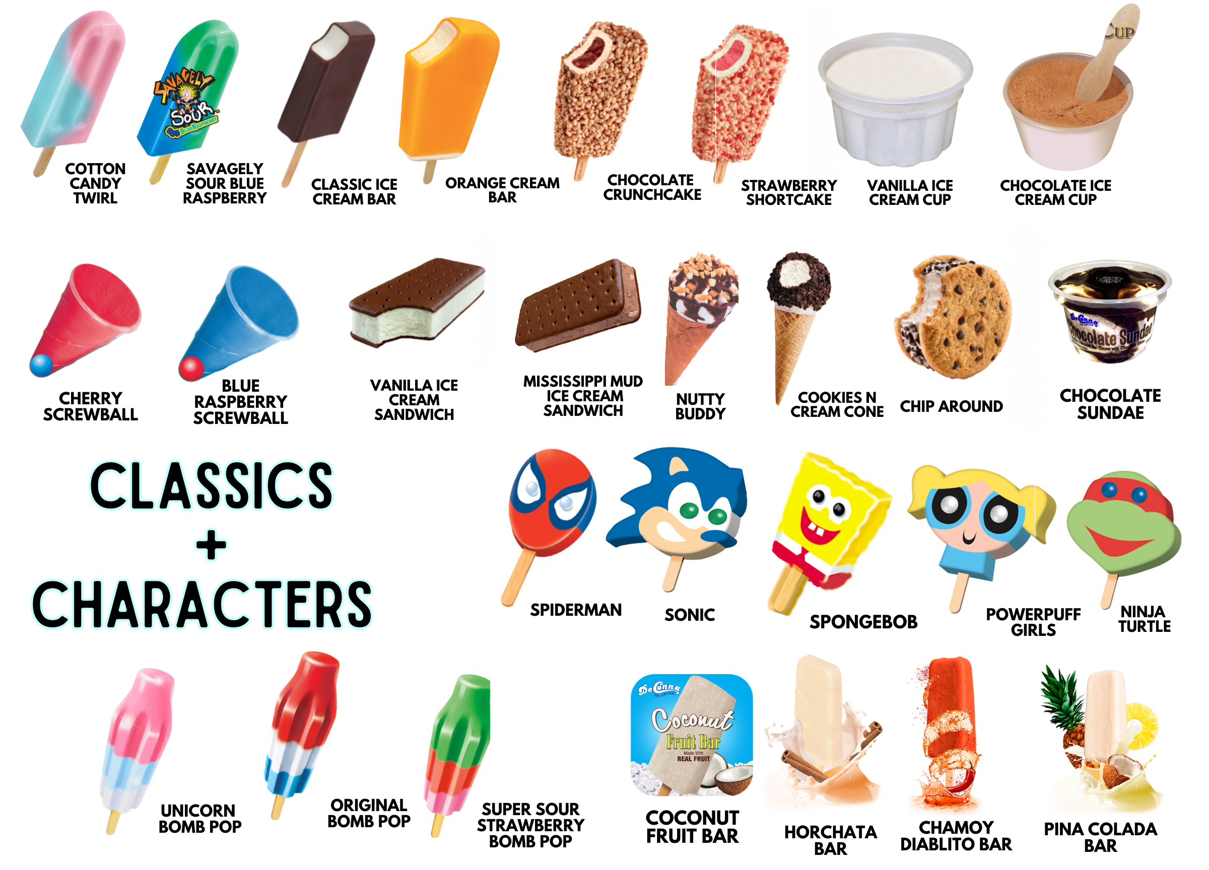 Menu | South Florida Sweets, LLC